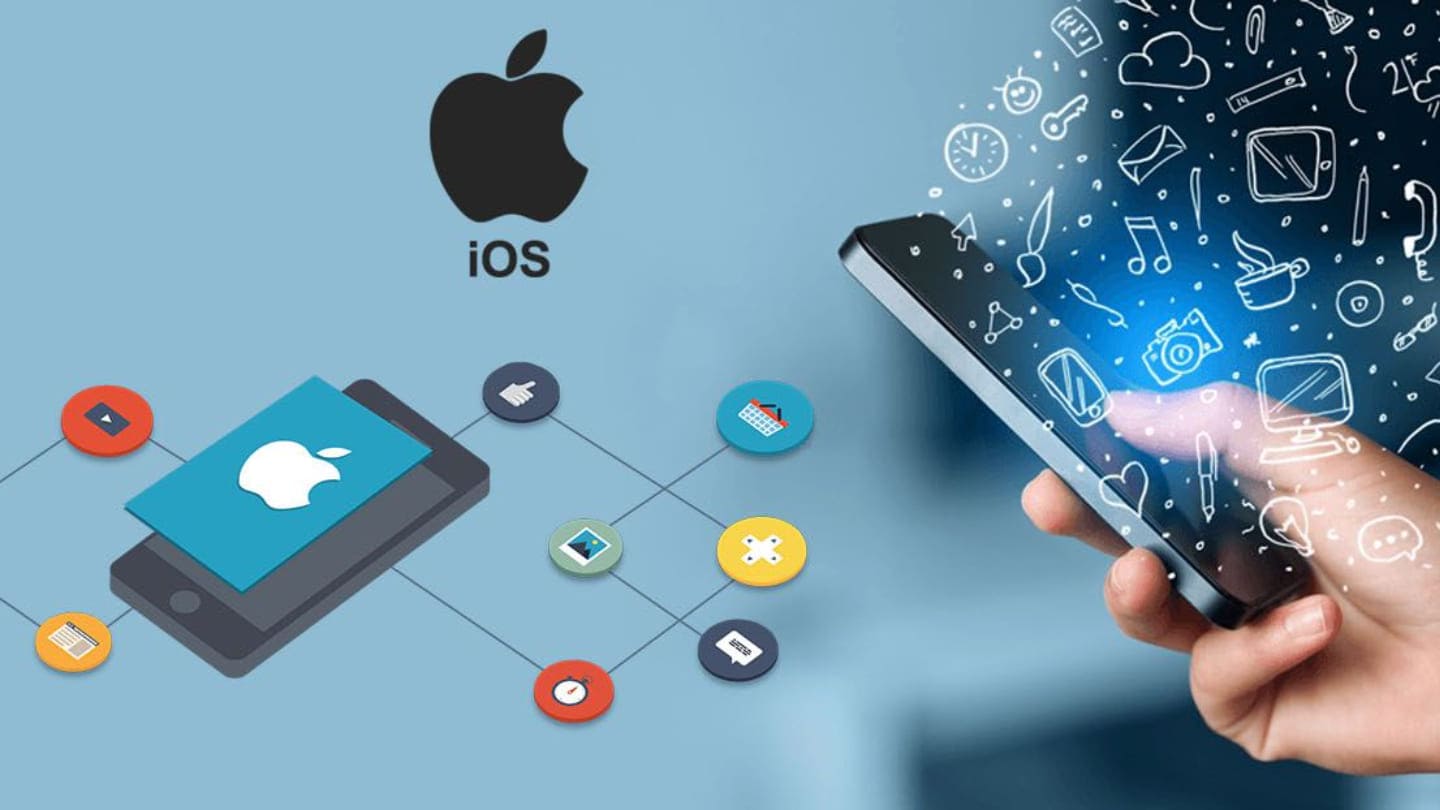 Custom iPhone App Development - Craft Tailor-Made Solutions